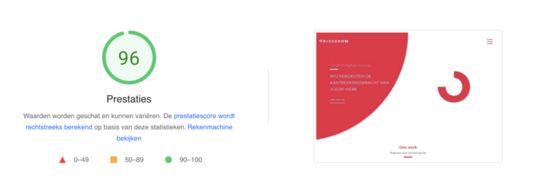 Alles wat je moet weten over Google Pagespeed Insights - Frissekom